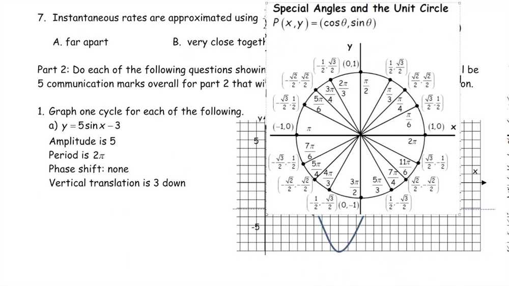 Mastering Unit 5 Trigonometric Functions: The Ultimate Answer Key from ... Mastering Unit 5 Trigonometric Functions: The Ultimate Answer Key from ...